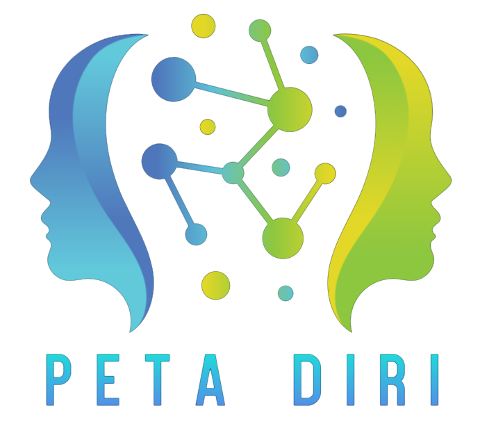 Peta Diri